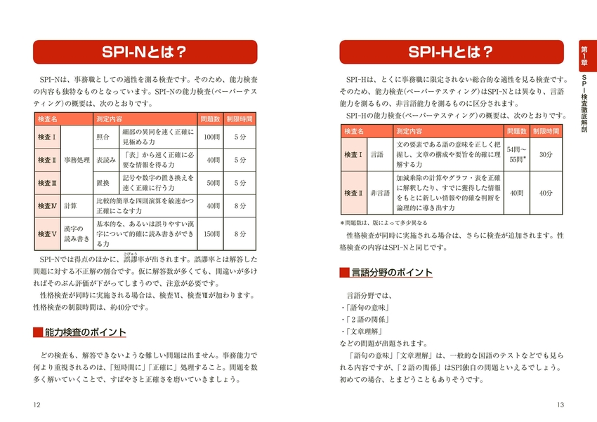 高校生用SPIクリア問題集 ’24年版｜成美堂出版